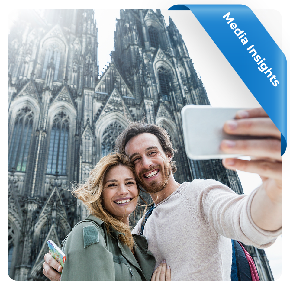 Top Ad Package Germany, 2025 Exclusive