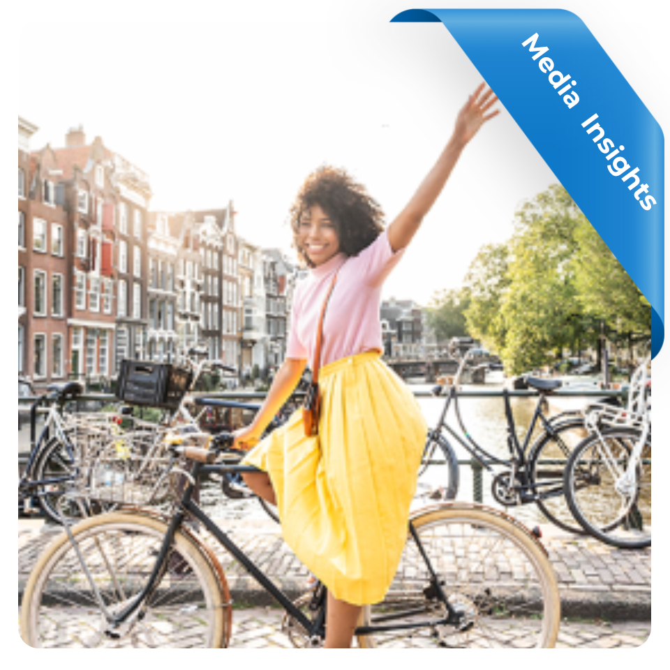 Netherlands Complete Advertising Guide 2025